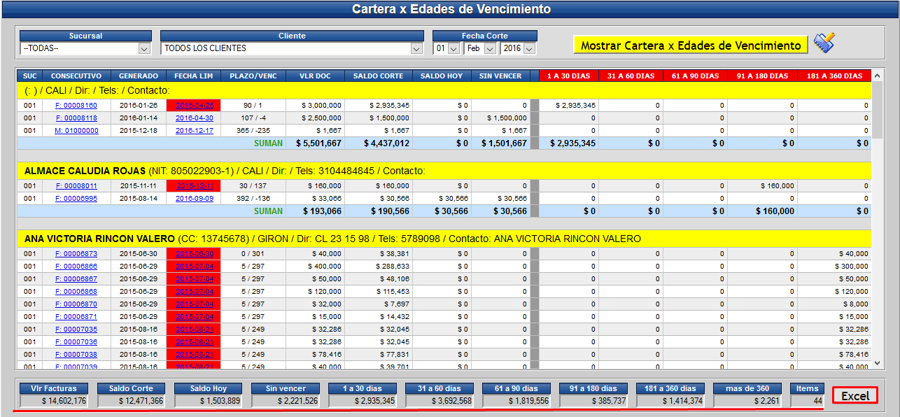 Reporte de Cartera por Edades. - Orion Plus